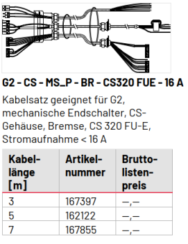 Marantec Kabelsatz, G2 - CS - MS_P - BR - CS320 FUE - 16 A