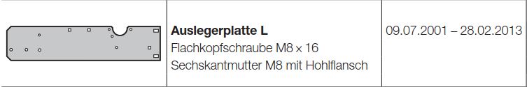 Hörmann Auslegerplatte L für die Industrietor Baureihe 40-50