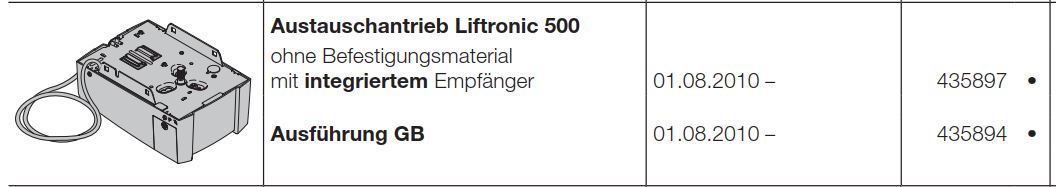 Hörmann Austauschantrieb Liftronic 500