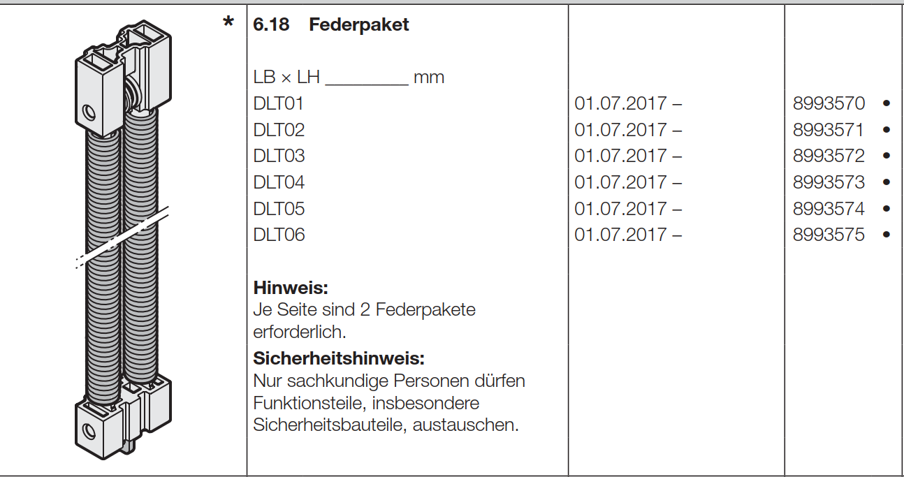 Hörmann Federpaket DLT02 für Garagen-Deckenlauftor - RollMatic OD