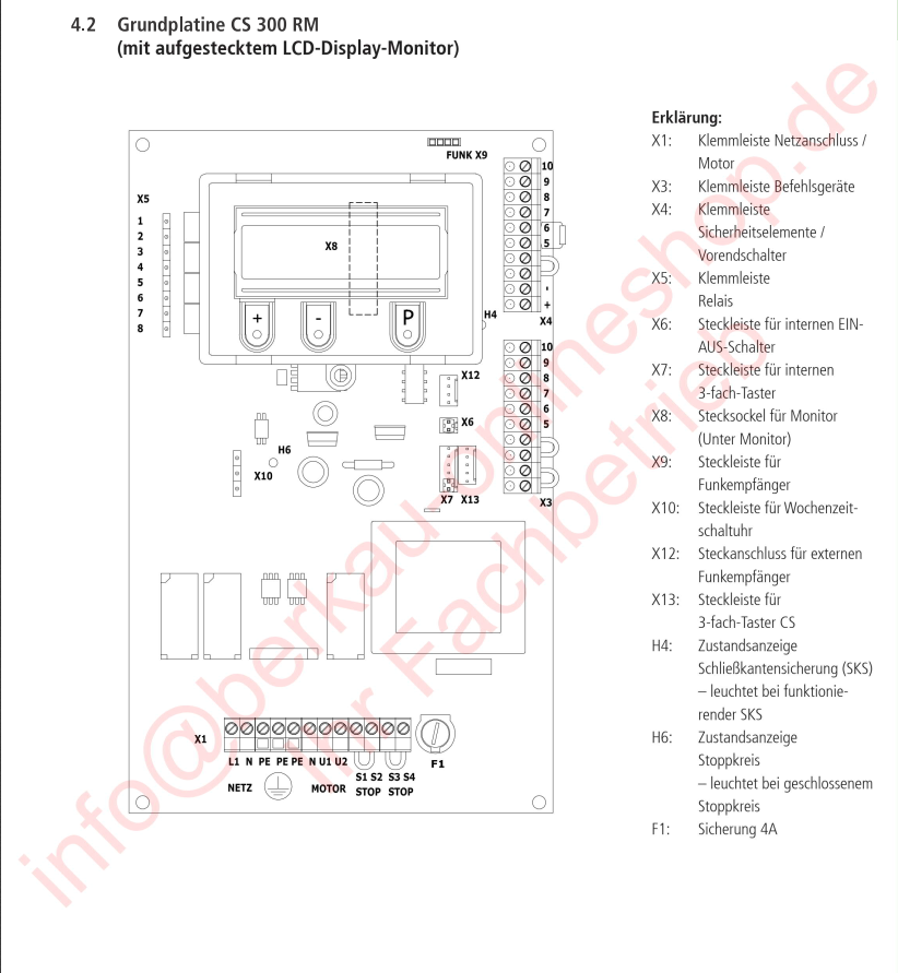 Marantec Steuerung CS 300 RM, 167903, für Einsteckantriebe