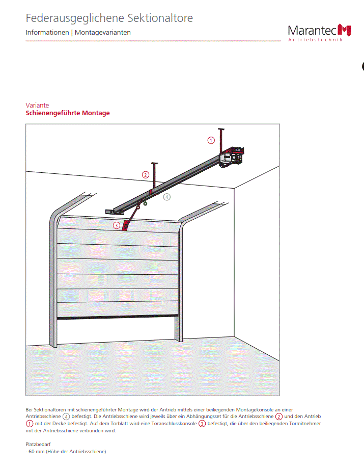Marantec STA 1-10-24 KE | 400V-3PH Antriebspaket bis 30 Quadratmeter